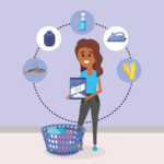 How to Use washing machine (Step-by-Step Guide)